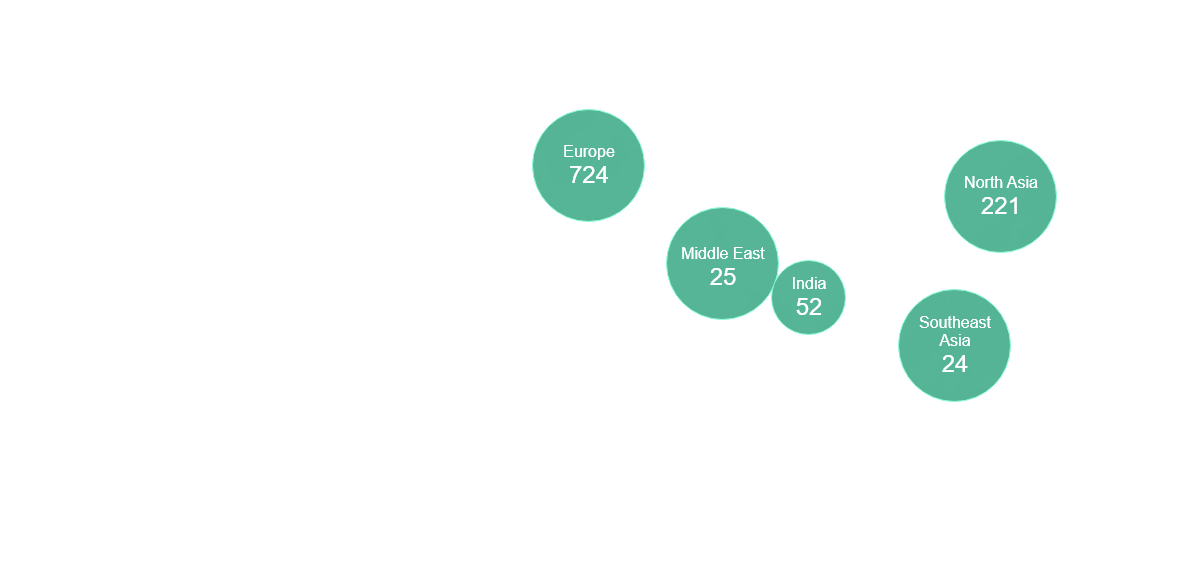 Technology Platform Powering ESG for Industrial Businesses - Sentra World