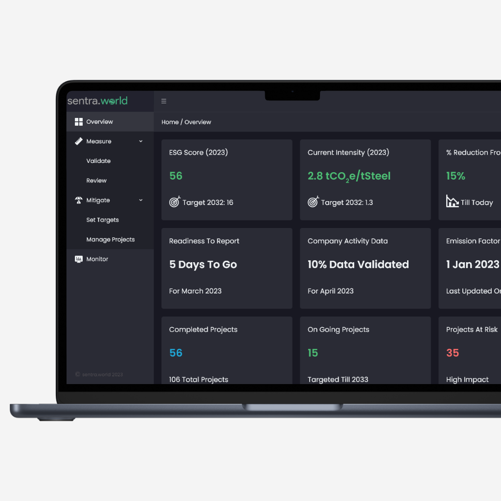 Technology Platform Powering ESG for Industrial Businesses - Sentra World