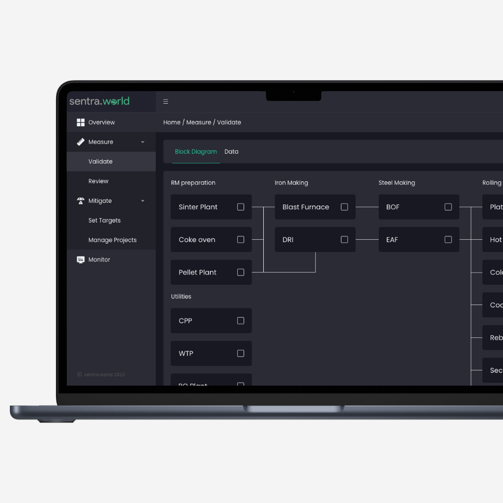 Technology Platform Powering ESG for Industrial Businesses - Sentra World