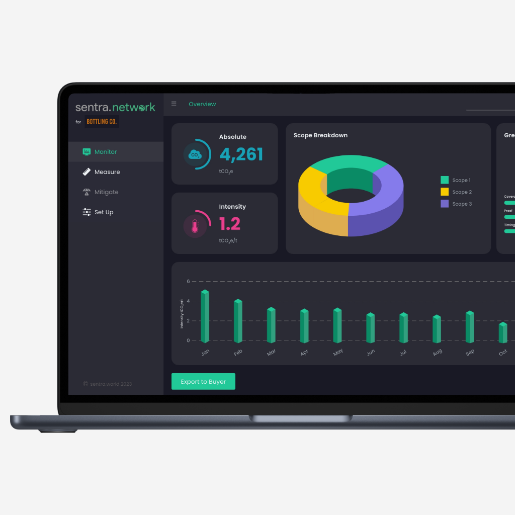 Technology Platform Powering ESG for Industrial Businesses - Sentra World